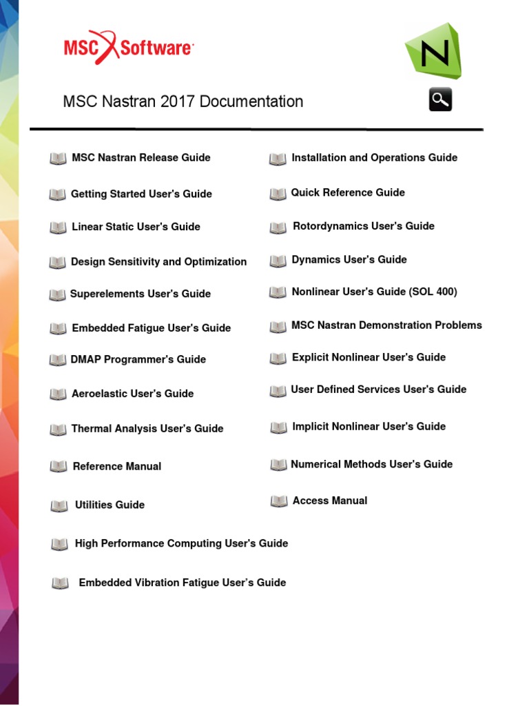 Nastran Library | PDF