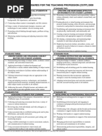 Onion Reflection Model | PDF | Behavior | Identity (Social Science)