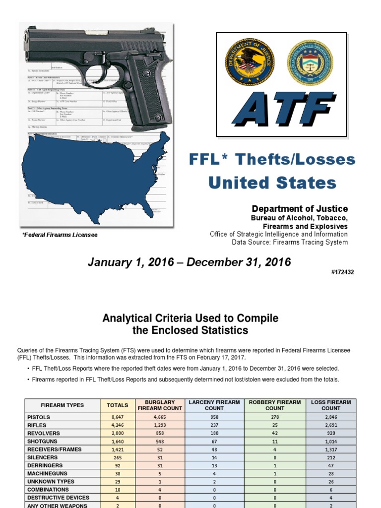 Atf FFL Theft Report 2016 | PDF | Firearms | Violence