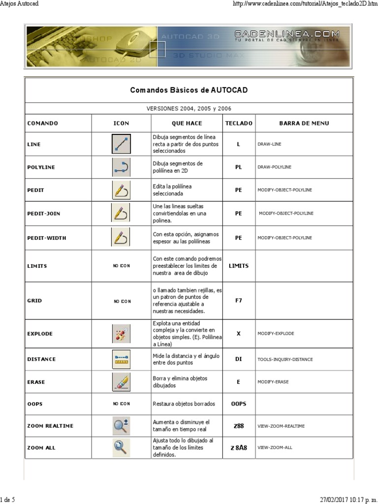 Autocad Comandos y Atajos | Geometría | Geometría Elemental