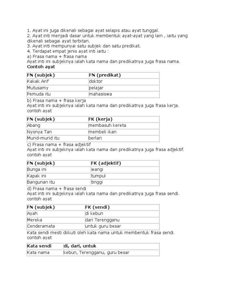 Nota Pola Ayat | PDF