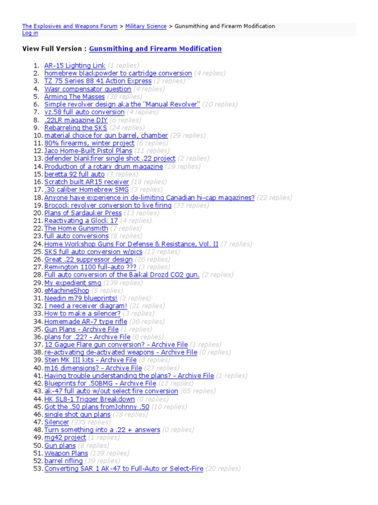 Gunsmithing and Firearm Modification Index PDF | PDF | Firearms | Revolver