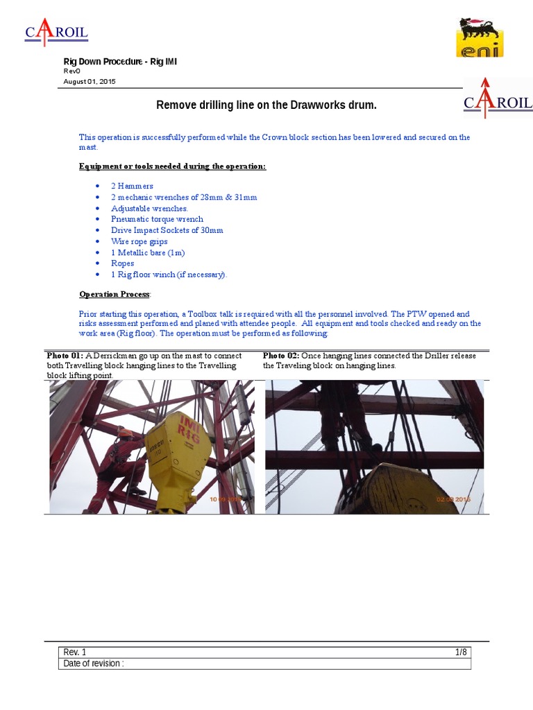 Rig Down Procedure for Drawworks | PDF | Drilling Rig | Manufactured Goods