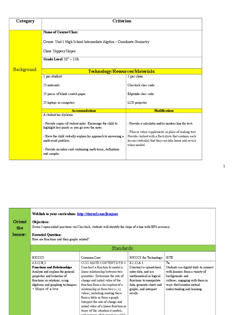 Slippery Slopes Lesson Plan | PDF | Educational Assessment | Teaching ...
