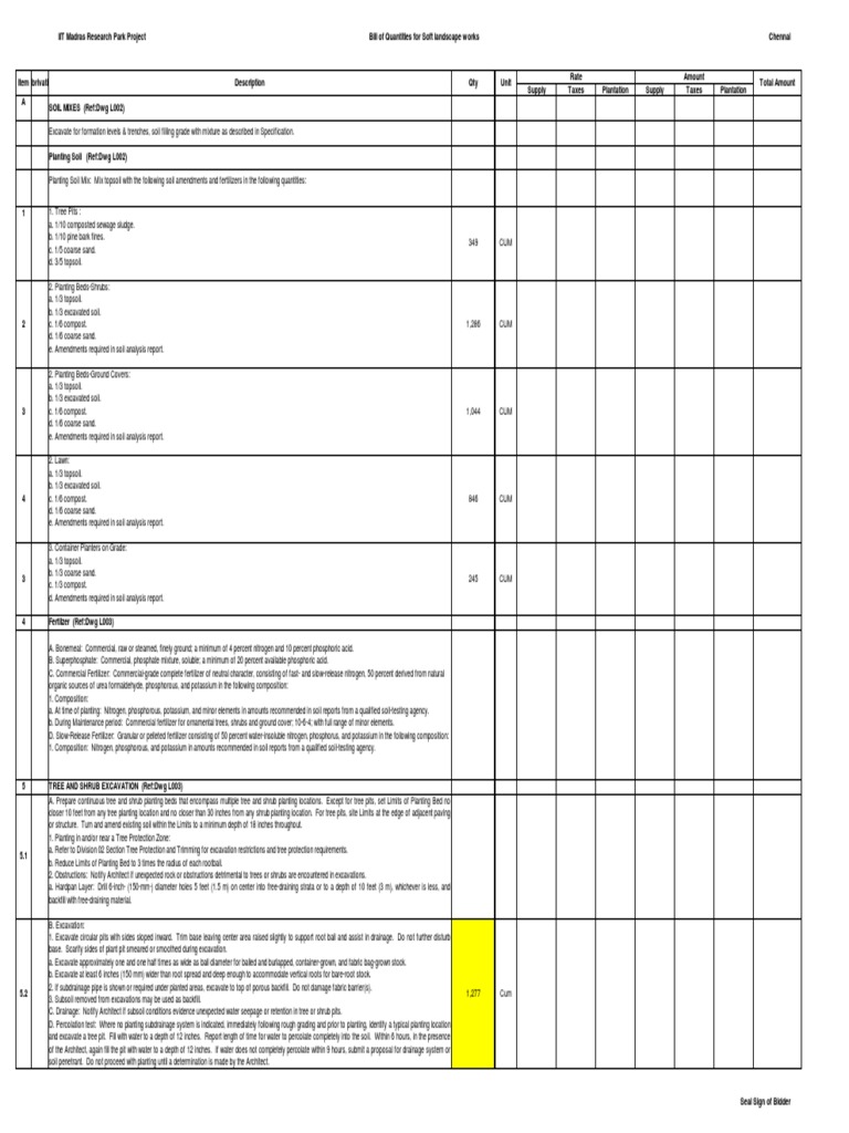 Revised BOQ for Soft landscape works.pdf | Topsoil | Fertilizer