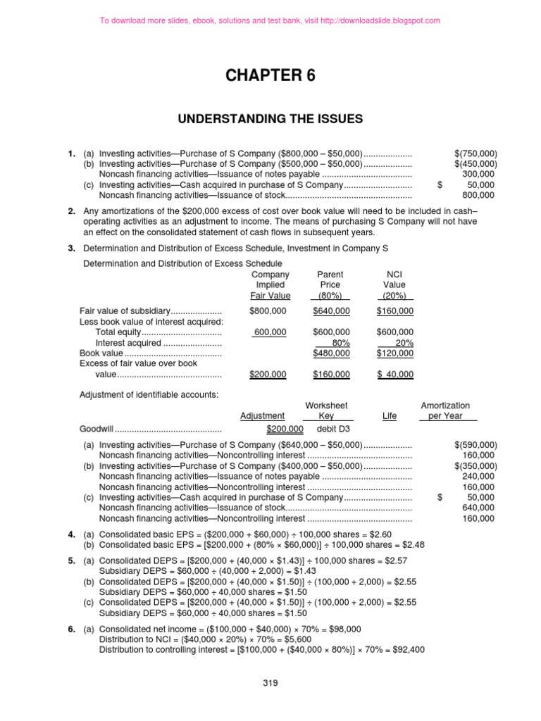 06 Fischer10e SM Ch06 Final PDF | PDF | Book Value | Goodwill (Accounting)