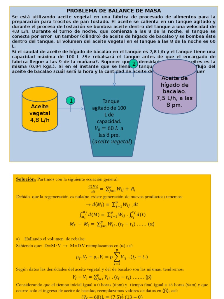 1. Balance de Masa 17ii | Física | Science