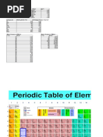 Angle of Repose - Unit Wts | PDF | Iron Ore | Cement