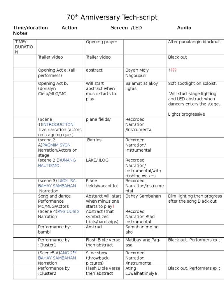 70th Anniversary Tech Draft | PDF | Leisure | Entertainment