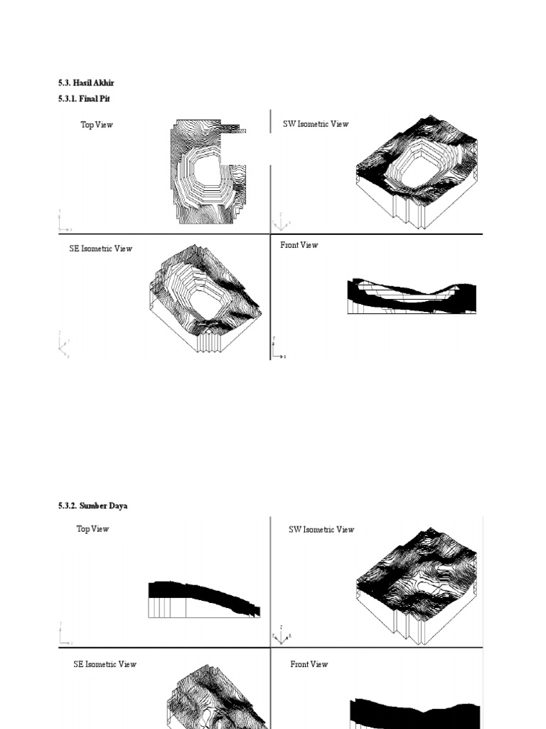 5.3. Hasil Akhir 5.3.1. Final Pit: Top View SW Isometric View | PDF