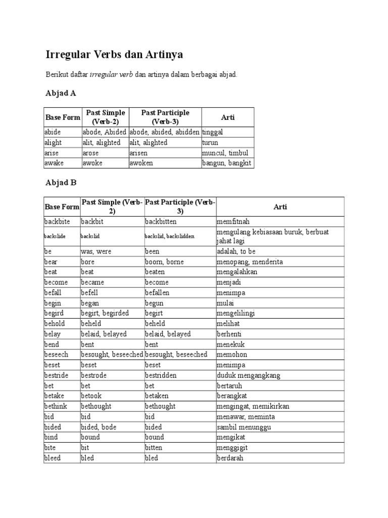 Irregular Verbs Dan Artinya | PDF