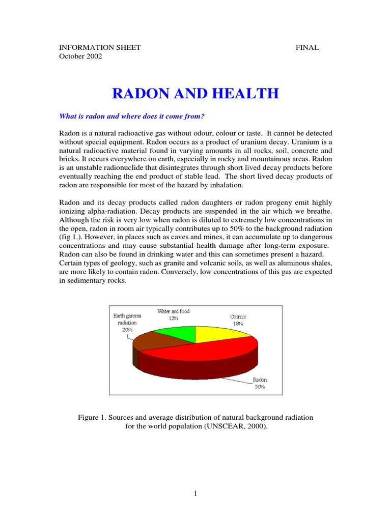 Radon Info Sheet | Radioactive Decay | Lung Cancer