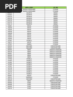 Pin Codes of Hoshiarpur District, Hoshiarpur Pincodes, Punjab Zip Code ...
