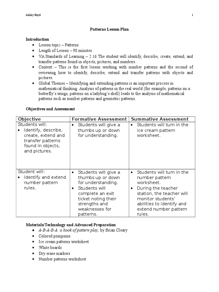 Patterns Lesson Plan: A-B-A-B-A: A Book of Pattern Play, by Brian ...