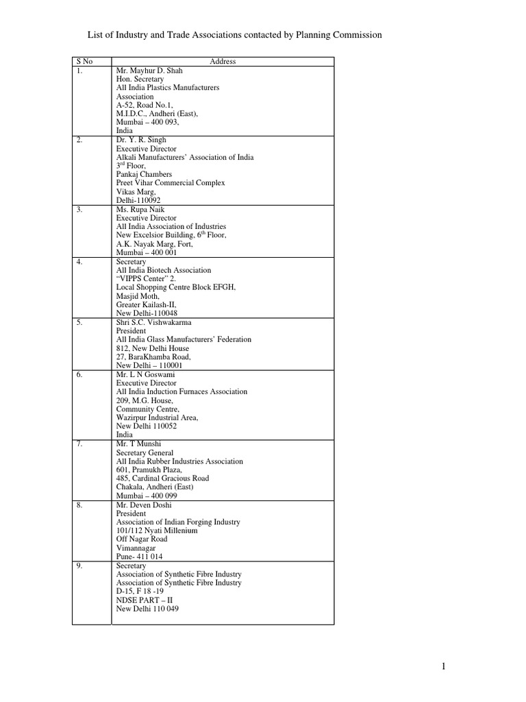 Addres List of Trade Associations in India PDF | PDF | New Delhi ...