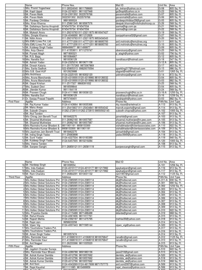 Docshare - Tips Buisness Park | PDF
