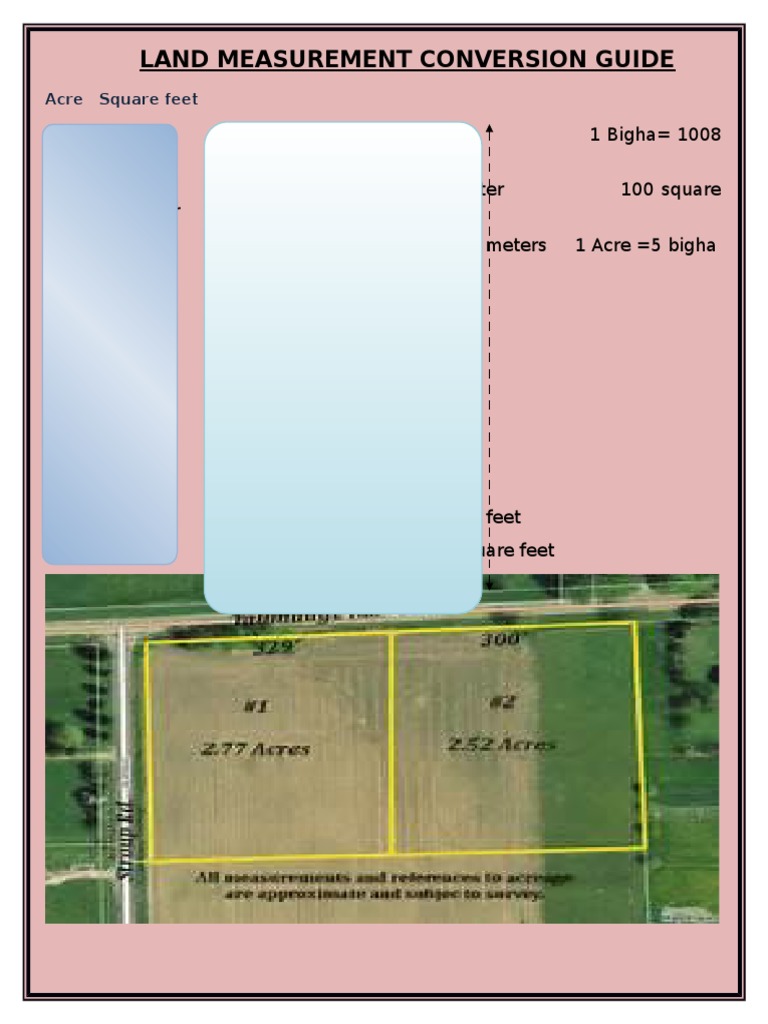 Land Measurement Conversion Chart | PDF | Science & Mathematics