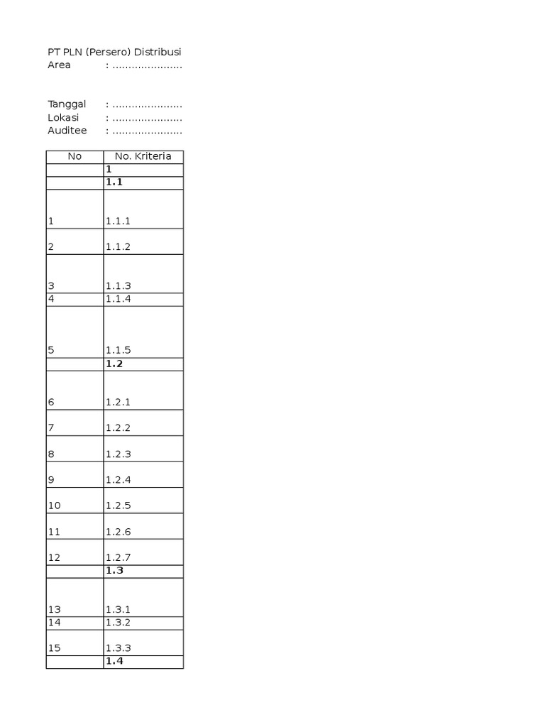 Checklist Audit SMK3 | PDF