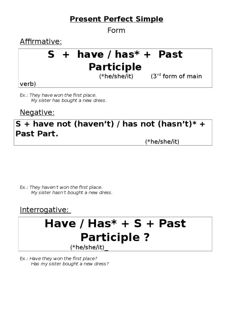 S + Have / Has + Past Participle: Form Affirmative | PDF