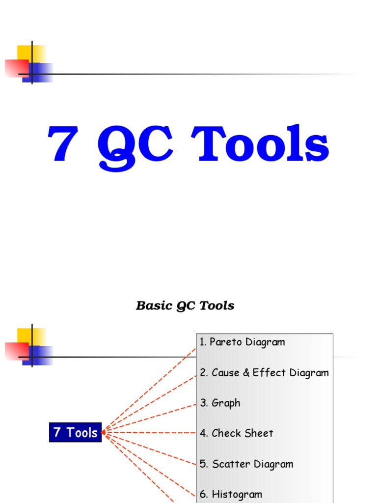 Overview of 7 QC Tools | PDF | Histogram | Scatter Plot