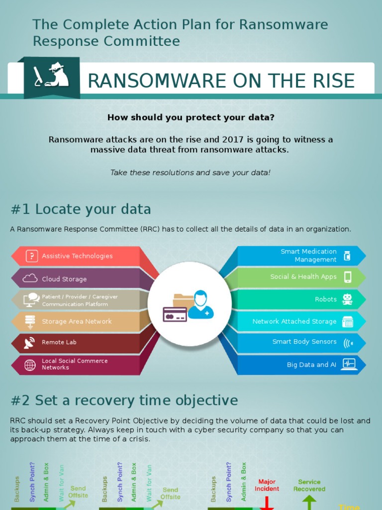 Ransomware Response Guide | PDF | Ransomware | Computer Security