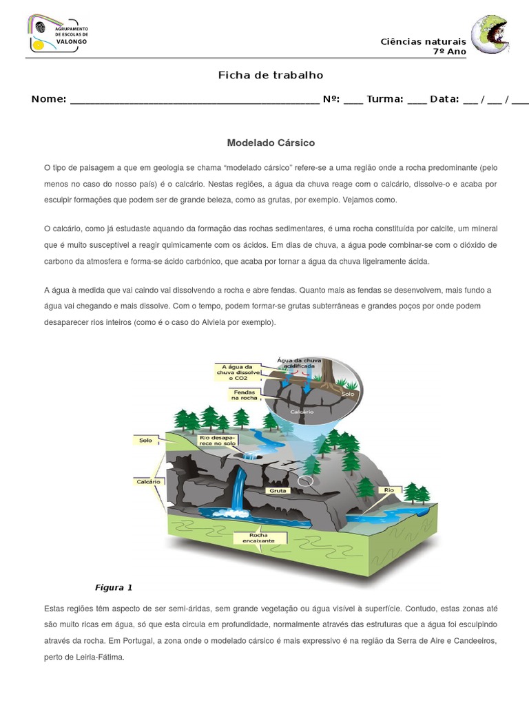 FT - Modelado Carsico | PDF | Earth Sciences | Rochas