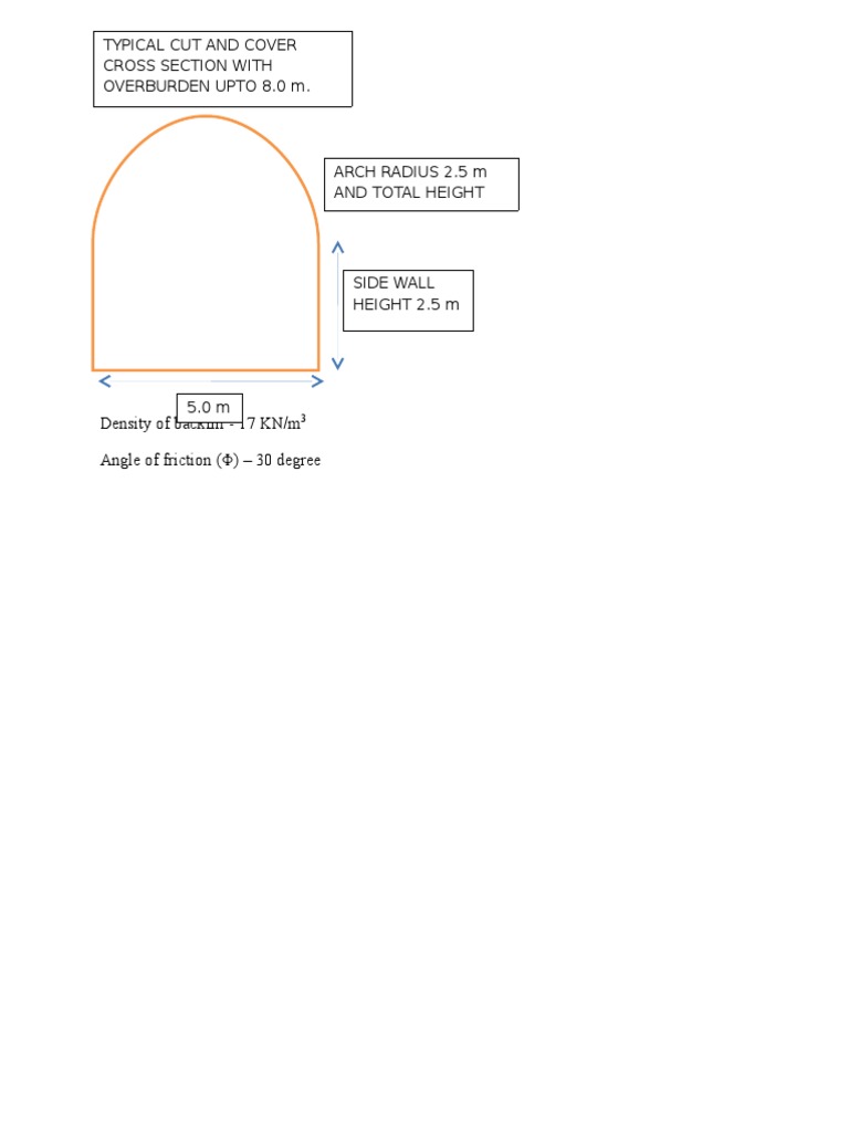 Cut and Cover Tunnel | PDF | Geometry | Elementary Geometry
