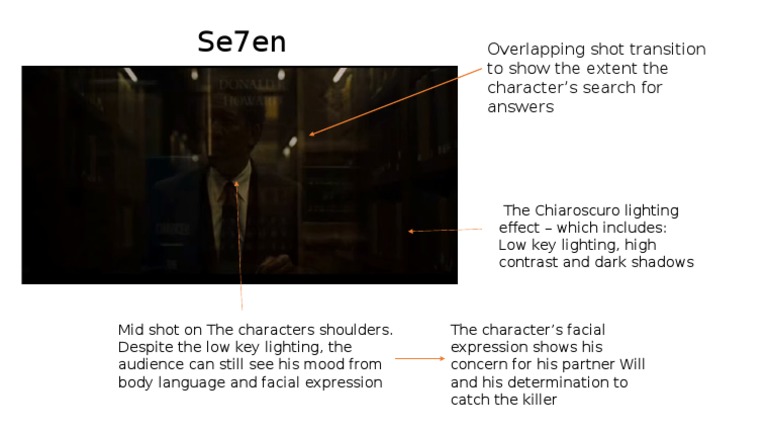 Se7en: Overlapping Shot Transition To Show The Extent The Character's ...