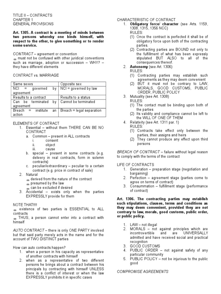 Title II - Contracts | PDF