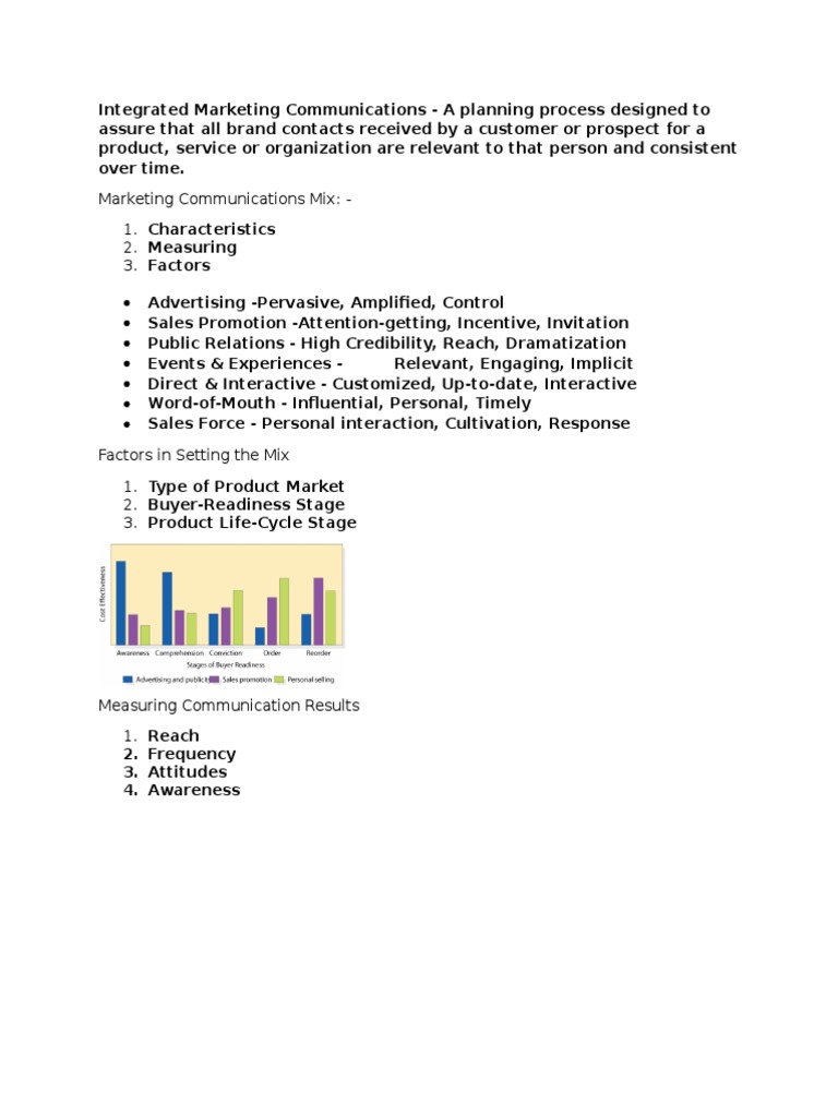 Integrated Marketing Communications | PDF