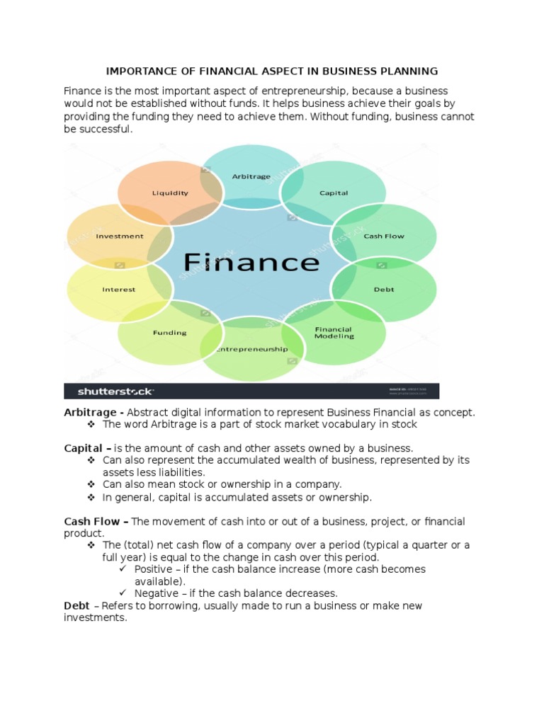 Importance of Financial Aspect in Business Planning | PDF | Market ...