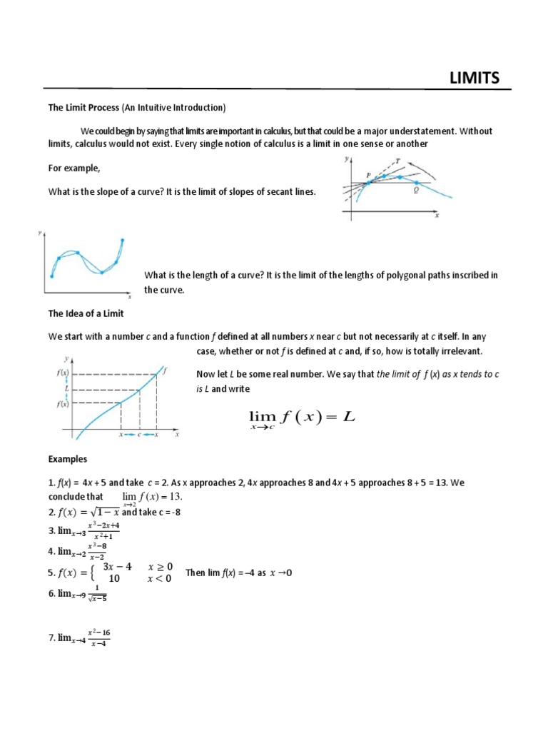 Limits PDF | PDF | Slope | Analysis
