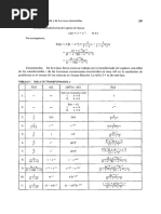 Tabla de Transformadas Inversa Z | PDF