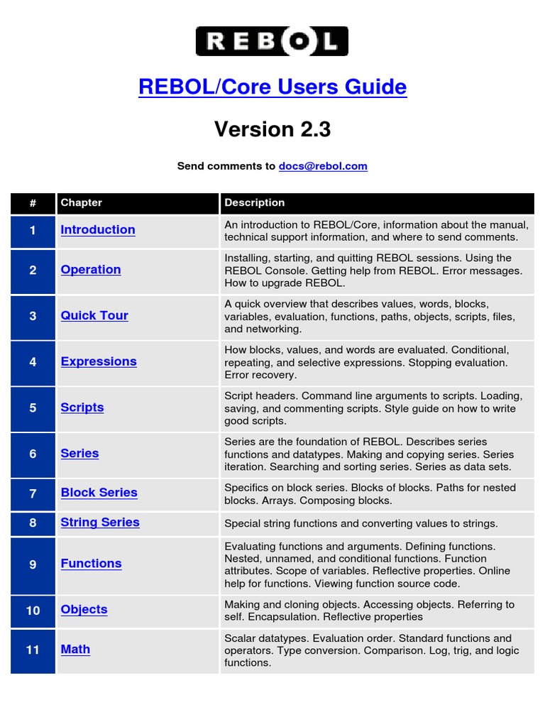 Rebol Coreguide | Download Free PDF | Command Line Interface | Proxy Server