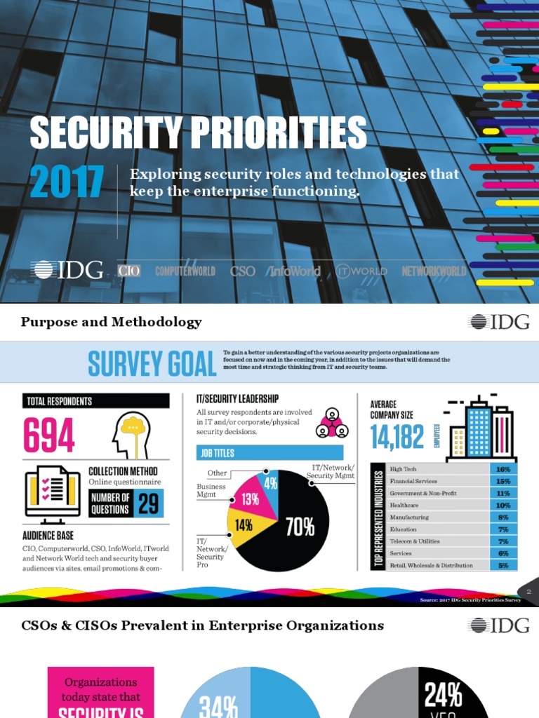 IDG 2017 Security Priorities Study | Online Safety & Privacy | Computer ...
