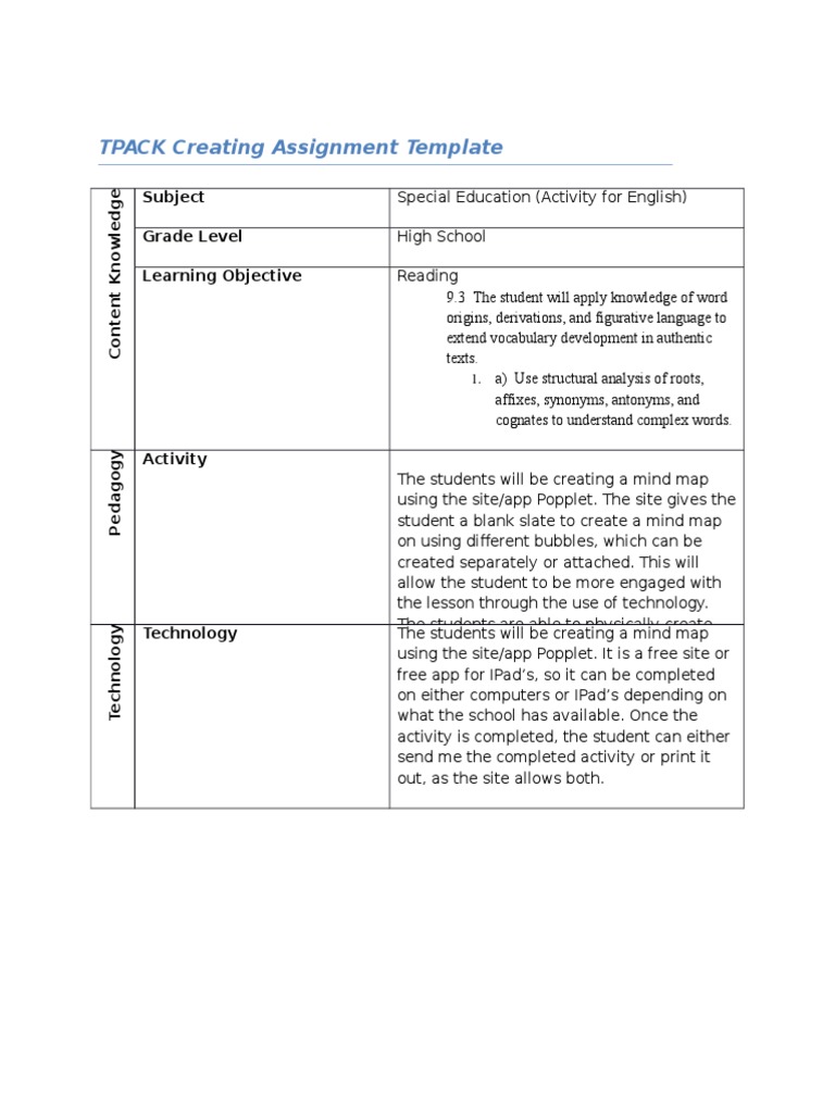 Tpack Template Creating 1 | PDF | Application Software | Mind