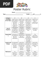 Infographic Rubric | PDF | Infographics | Graphics