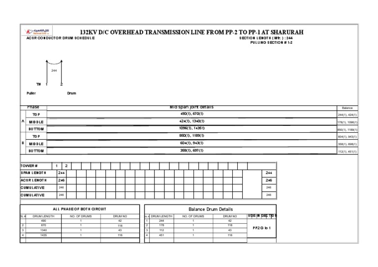 Stringing Chart | PDF | Electrical Engineering | Electricity