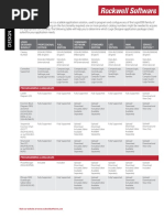 CPX-FB36 Quick Guide en | PDF | Ip Address | Parameter (Computer Programming)