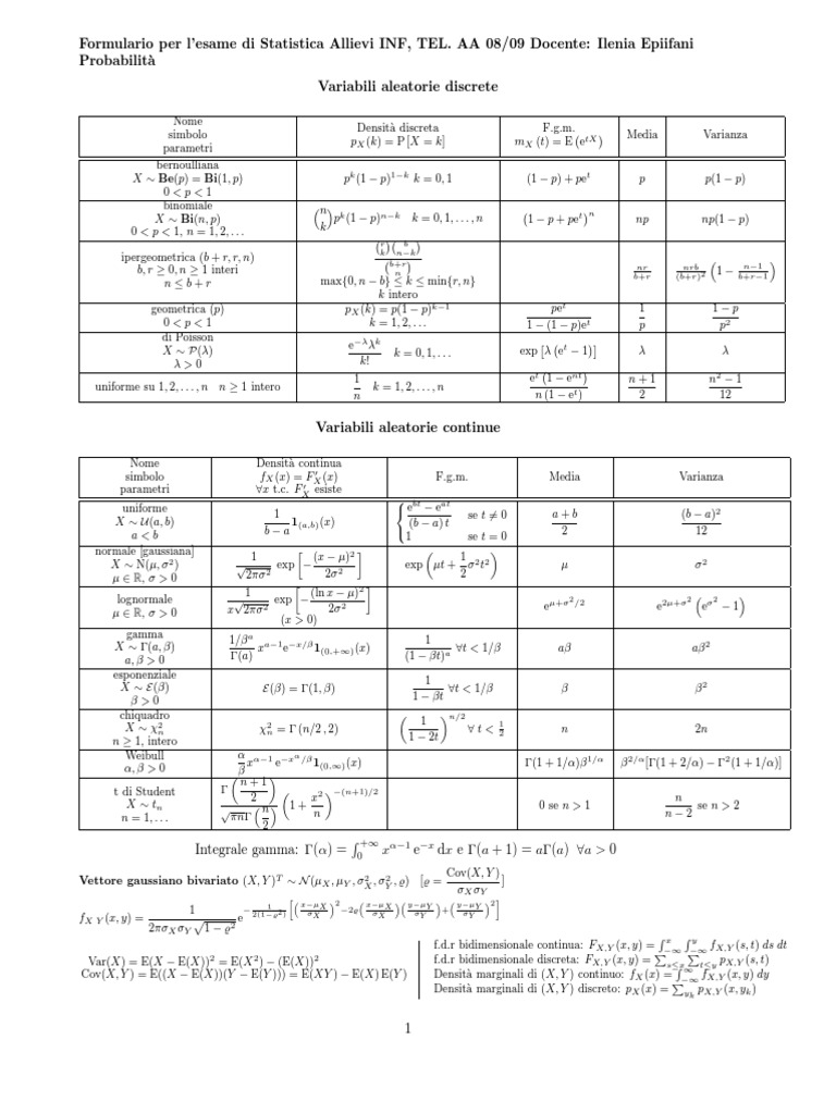 Formulario Di Probabilità e Statistica | PDF