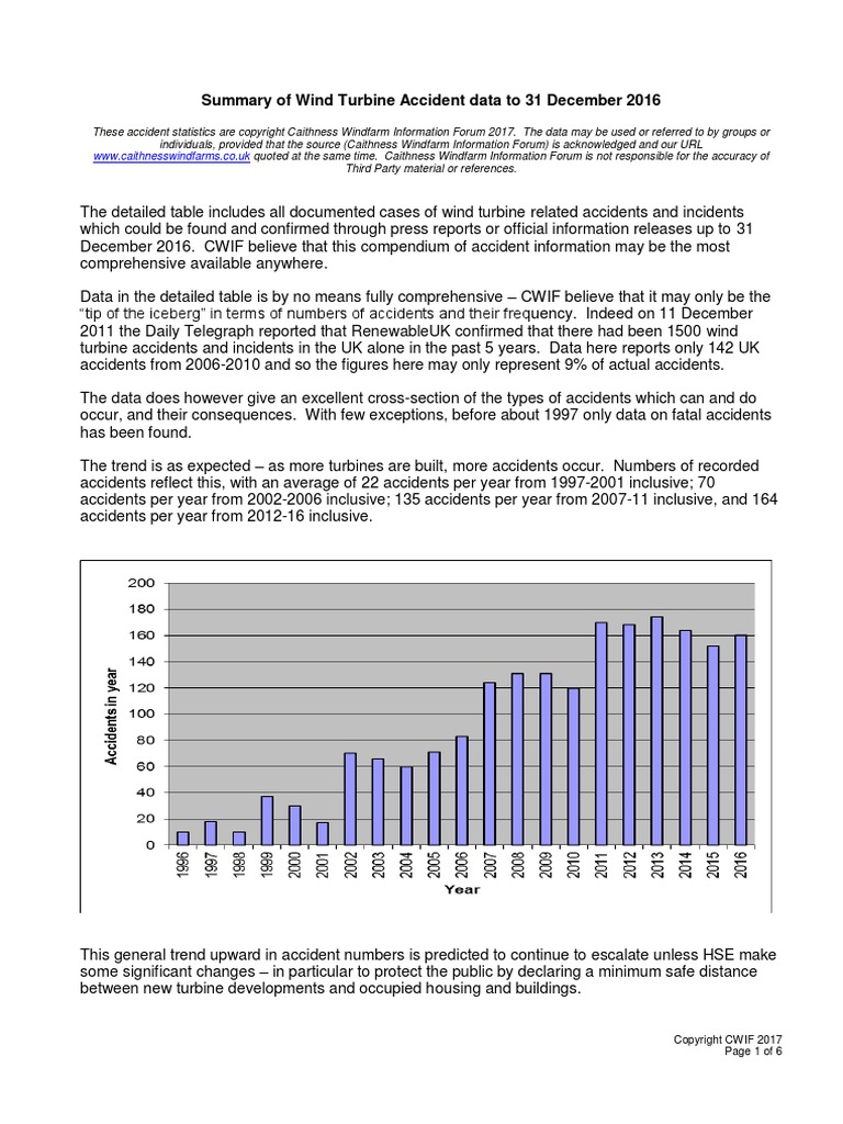 Summary of Wind Turbine Accident Data To 31 December 2016 | PDF | Wind ...
