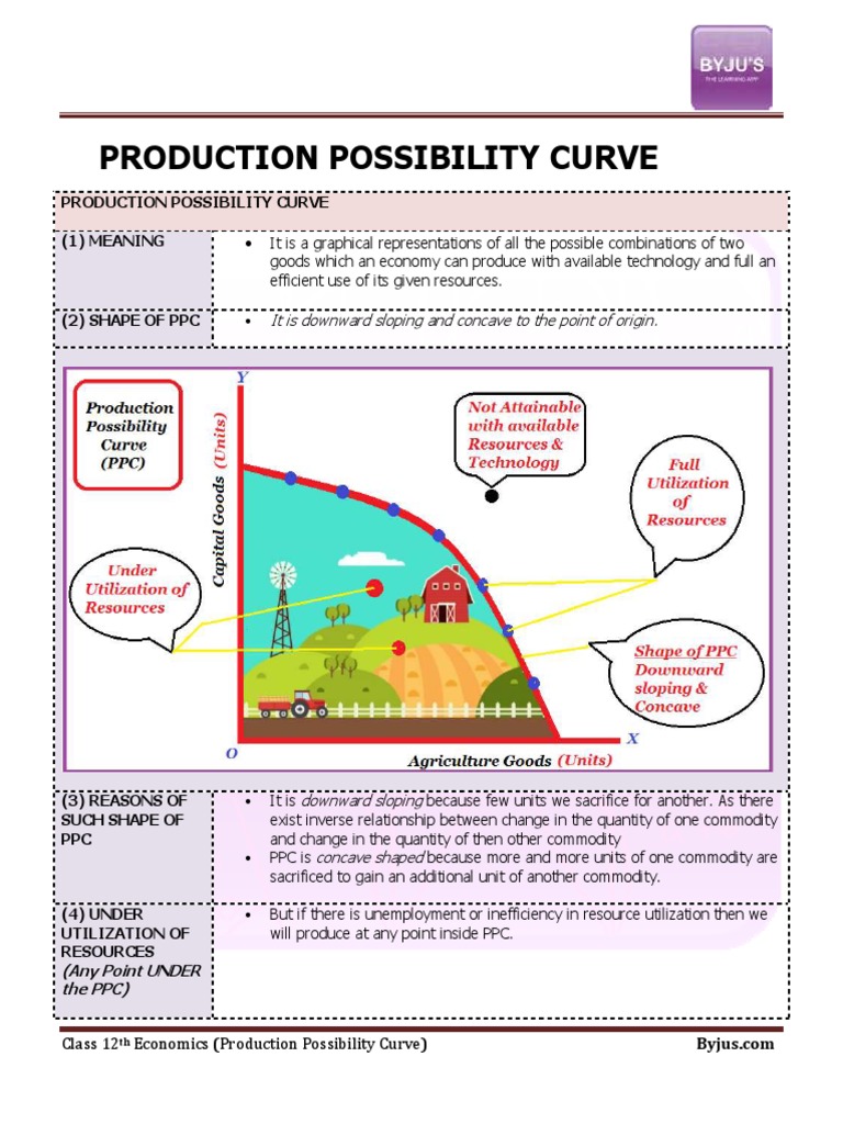 PPCF | PDF | Economic Theories | Business Economics