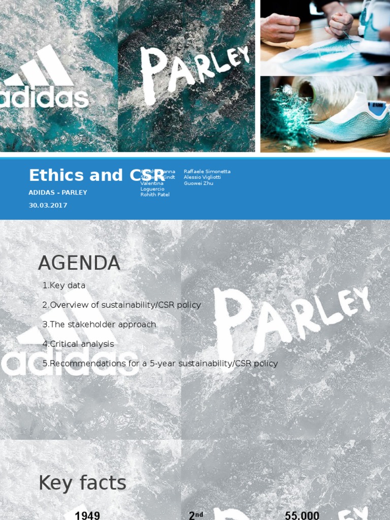 Adidas Sustainability Strategy Focuses on People, Planet and Profit ...