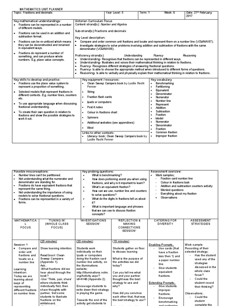 mathematics unit planner- vic curriculum | Fraction (Mathematics ...