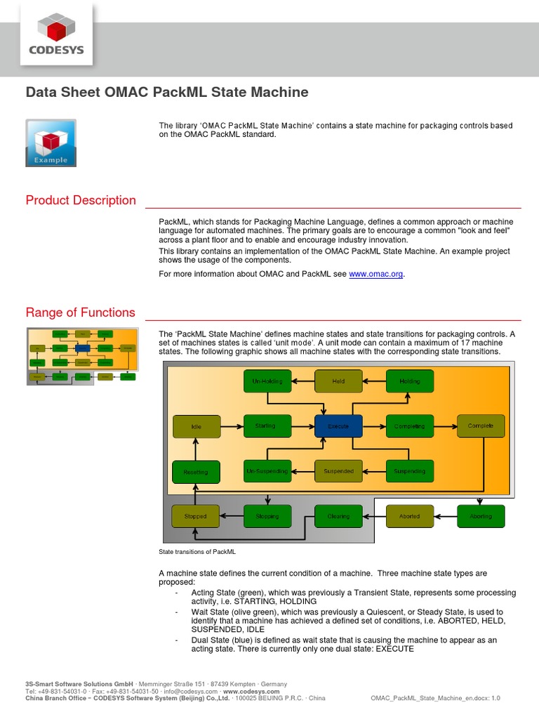 Omac Packml State Machine en | PDF | Software Engineering | Computer Science