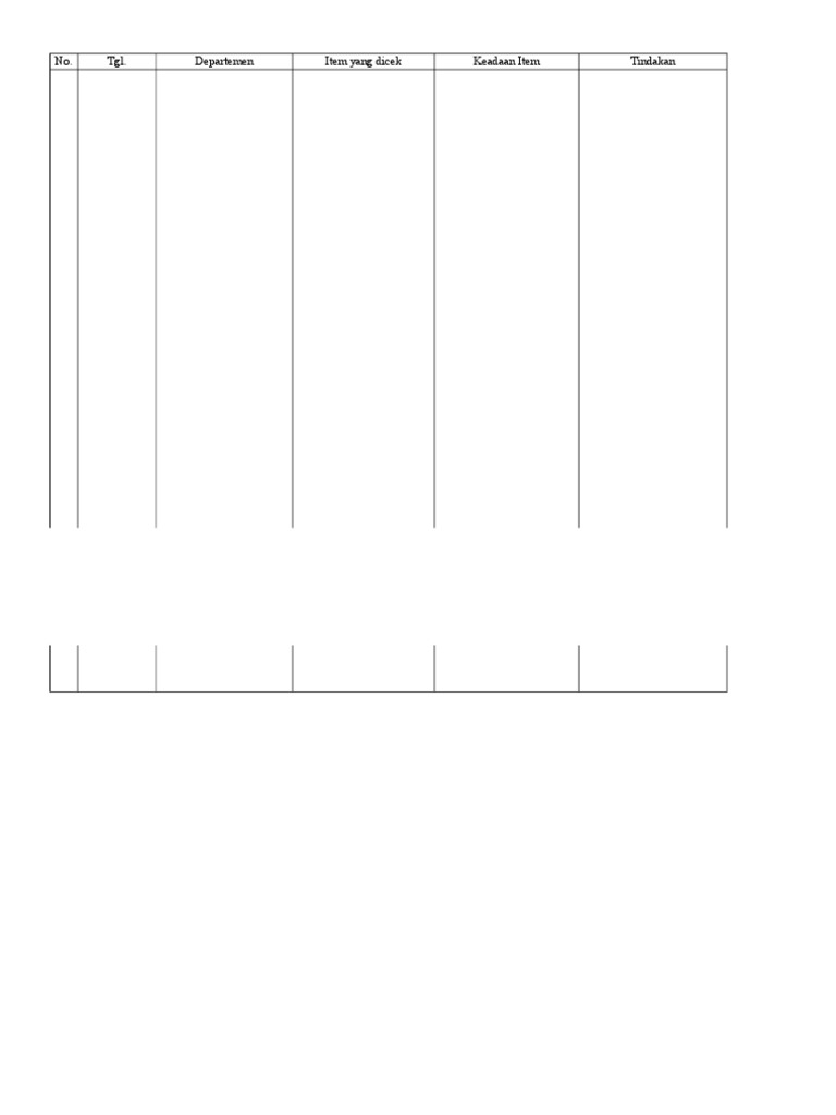 Inspeksi Panel-Panel Listrik | PDF