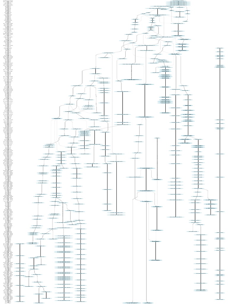 Unix Diagram | PDF | Berkeley Software Distribution | Free Content
