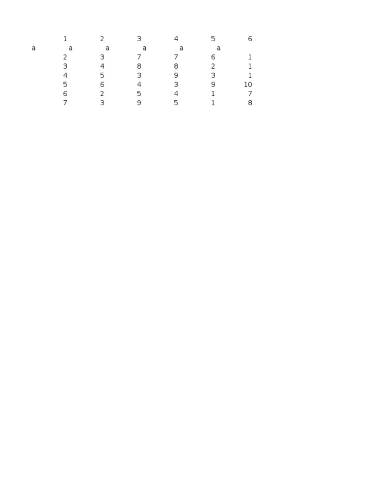 The Magic Squares | PDF