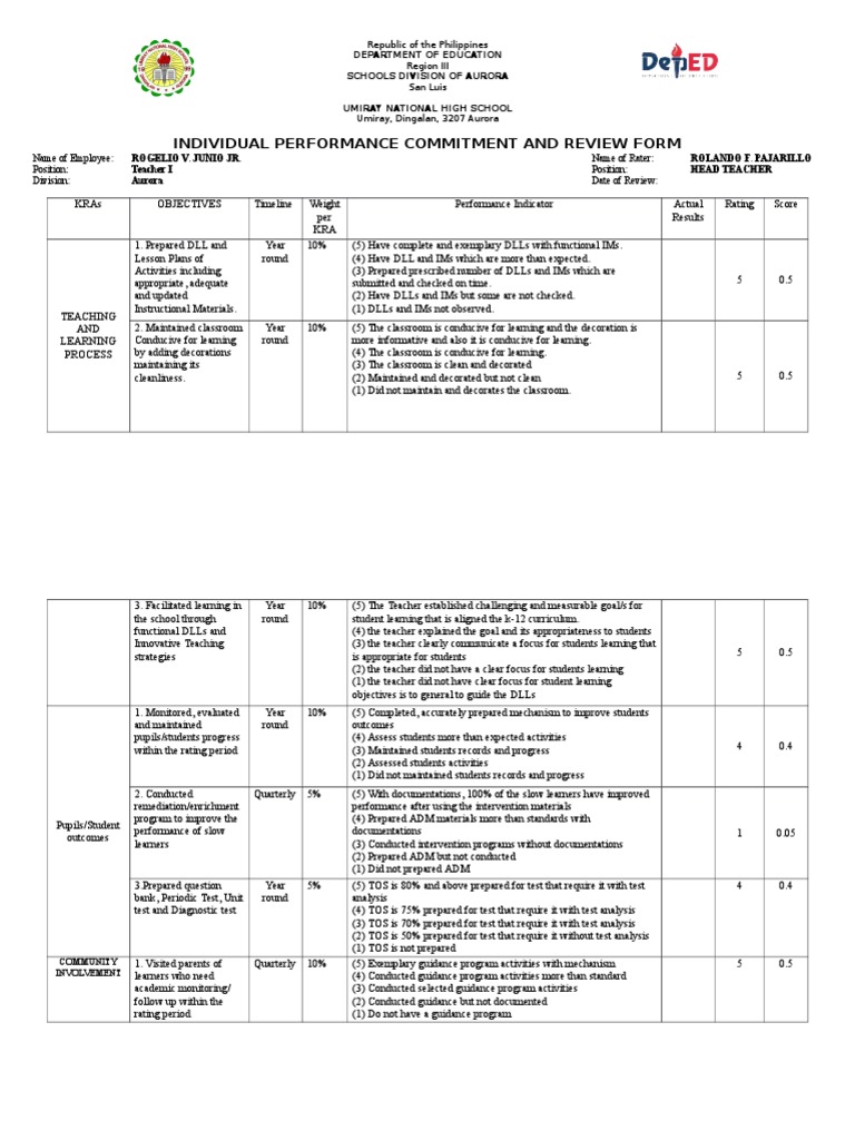 New Ipcrf - Rpms | PDF | Educational Assessment | Teachers