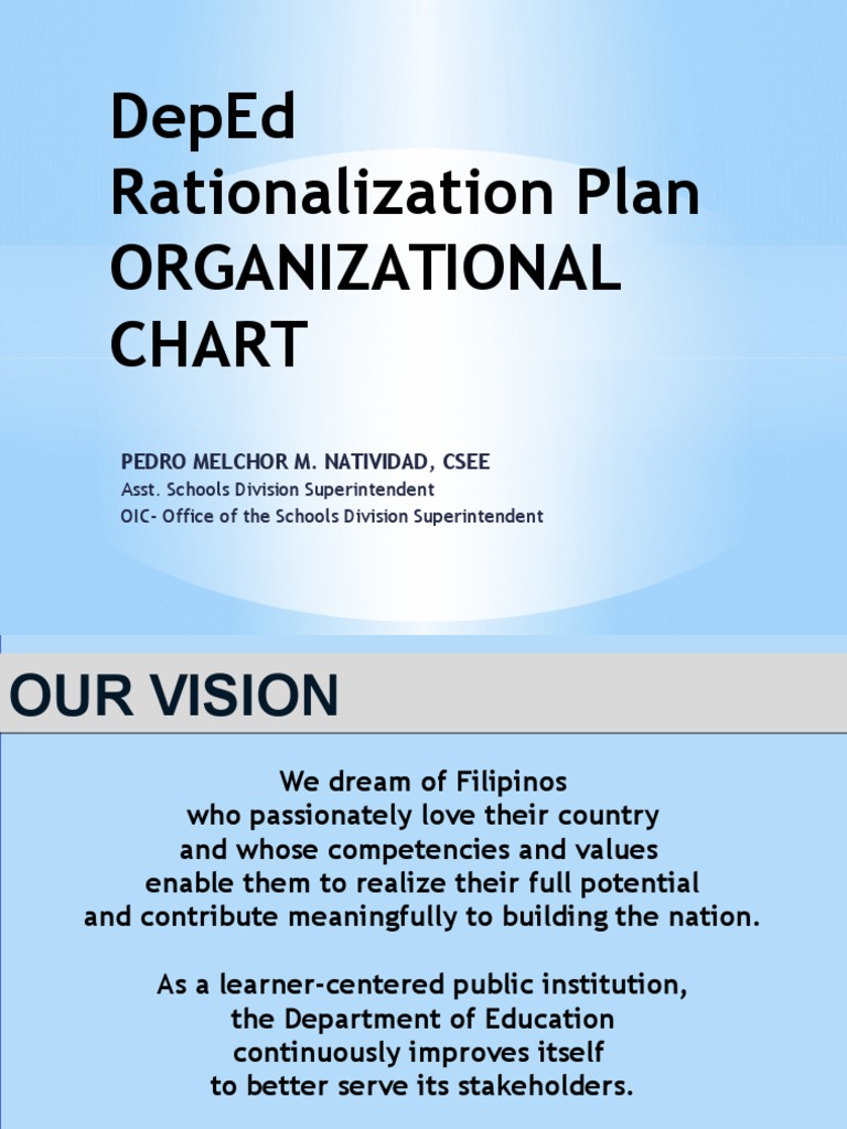 DepEd Rationalization Plan | PDF | Philippines | Behaviorism